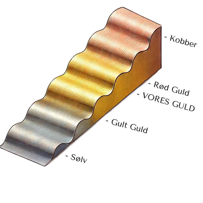 Helfigur spejl 60x170 cm m/guld ramme - Køb online hos Spejlshoppen.dk